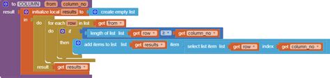 making a voting app help mit app inventor help mit app inventor