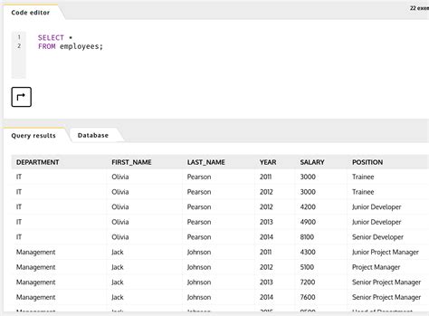 How The Sql Basics Course Boosted My Productivity