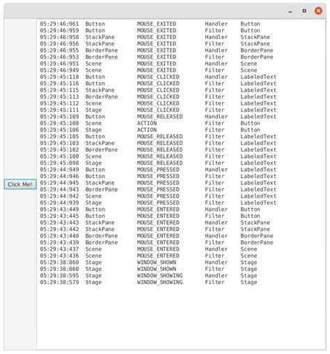 All About Events Pragmaticcoding