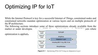 IOT Unit 3 Pptx