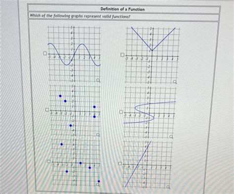 Solved Which Of The Following Graphs Represent Valid