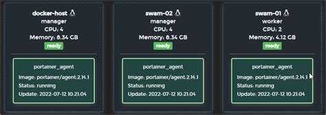 Docker Swam集群部署 ๑ﾟﾟ･蔚藍部落｡๑