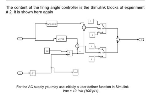 Solved The Content Of The Firing Angle Controller Is The Simulink Blocks 1 Answer