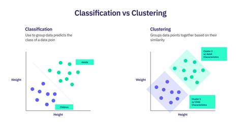 Ai Data Mining Term Explanation In The Ai Glossary Clickworker