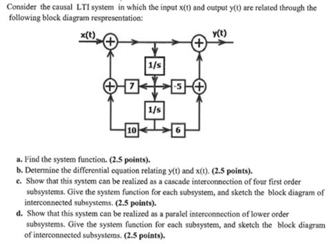 Solved Consider The Causal LTI System In Which The Input Chegg Com