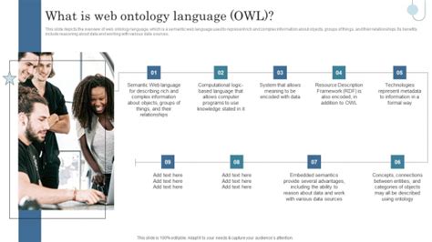 Semantic Web Language Powerpoint Templates Slides And Graphics