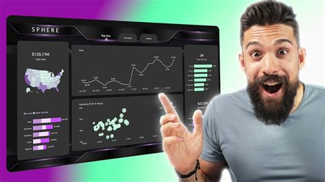 Bas On Twitter The Ultimate Hack For Quick Report Design In Power BI Watch Here Https