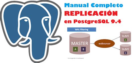 Replicación De Base De Datos En Postgresql 94 En Sistemas Operativos