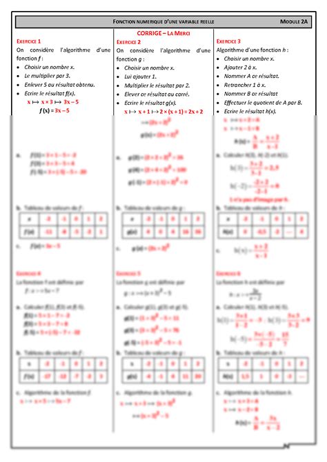 SOLUTION Mecanisme Algorithme D Une Fonction Corriges D Exercices Studypool