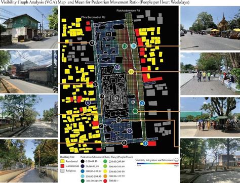 Visibility Graph Map And Average Pedestrian Movement Ratio On Weekdays