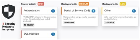 Security Hotspots A Dedicated Space To Perform Efficiently Your Security Reviews