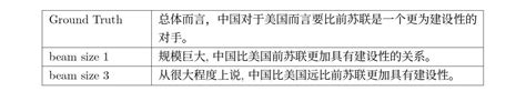 教你用pytorch玩转transformer英译中翻译模型！ 知乎