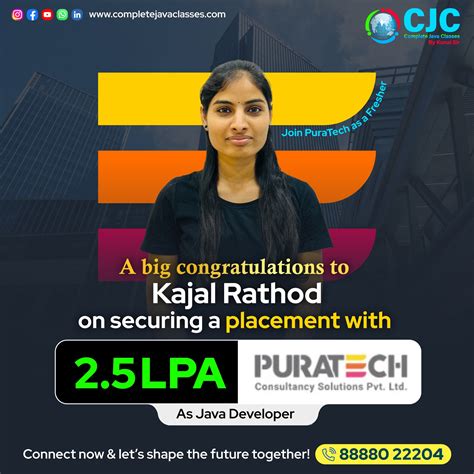 Complete Java Classes Pune Cjcpune • Instagram Photos And Videos