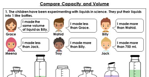Compare Capacity And Volume Discussion Problem Classroom Secrets Classroom Secrets