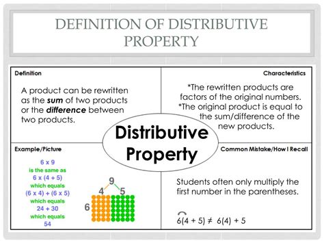 Ppt Distributive Property Powerpoint Presentation Free Download Id 2567810