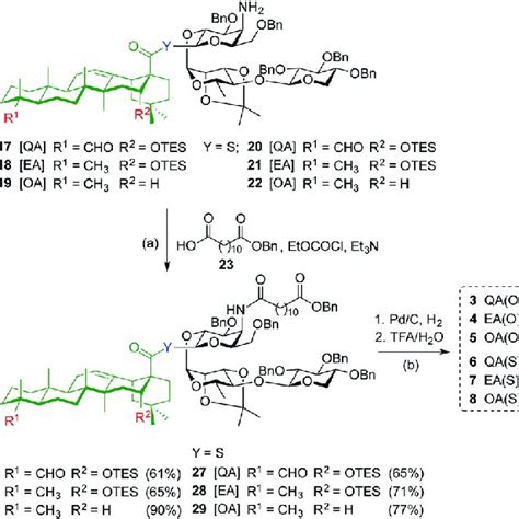 Scheme 2 Reagent And Conditions A Etococl Et 3 N Thf 0 1c To