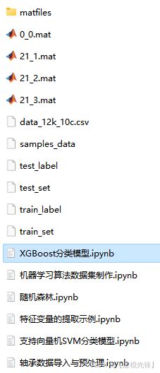 Python轴承故障诊断 13基于故障信号特征提取的超强机器学习识别模型cwru机器学习 Csdn博客