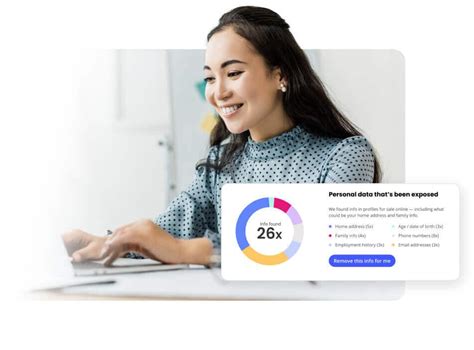 Antivirus Vpn Identity And Privacy Protection Mcafee