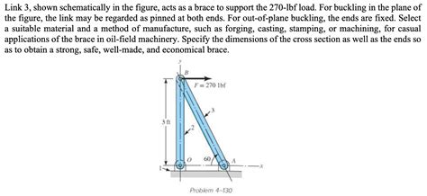 Link 3 Shown Schematically In The Figure Acts As A