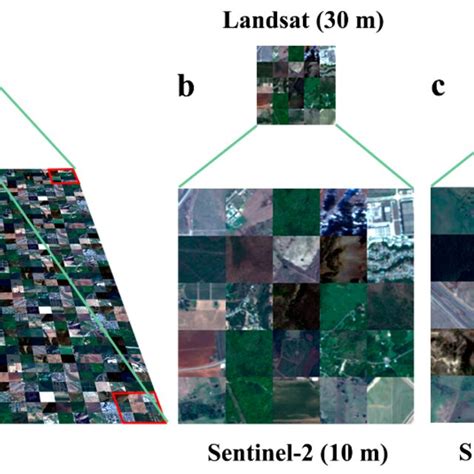 Sampled Landsat And Sentinel 2 Scenes A Paired Landsat 8 And Download Scientific Diagram