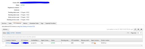 Aws Expose Ecs Service Via Api Gateway Part 1 By Arjun Sunil Kumar