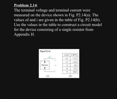 Solved Problem 214 The Terminal Voltage And Terminal Solved Problem 214 The Terminal Voltage And Terminal