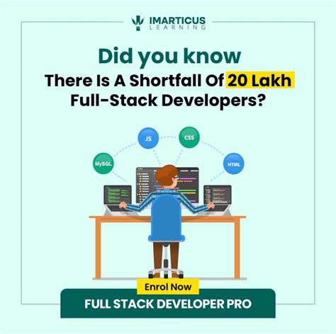 Imarticus Learning On Linkedin Fsd Fsdpro Fullstackdevelopment