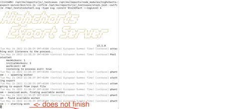 Nodejs Highcharts Export Server Does Not Finish Stack Overflow