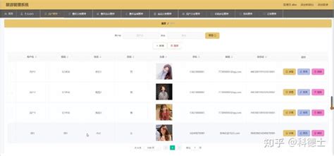 基于SpringBoot的旅游管理系统的设计与实现源码 数据库 文档 PPT 知乎