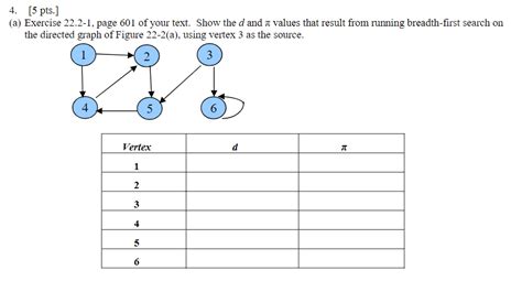 Solved 4 5 Pts A Exercise 222 1 Page 601 Of Your