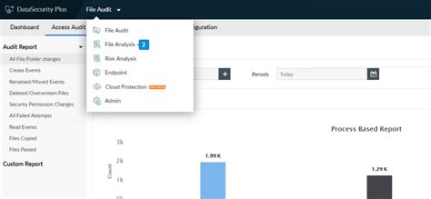 How To Find Empty Folders Manageengine Datasecurity Plus