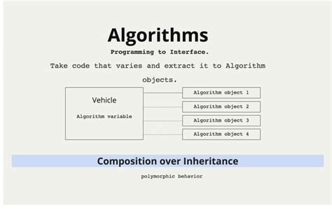 strategy pattern show me the strategy ppt