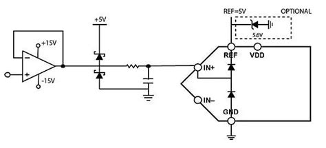 Protecting Adc Inputs Edn