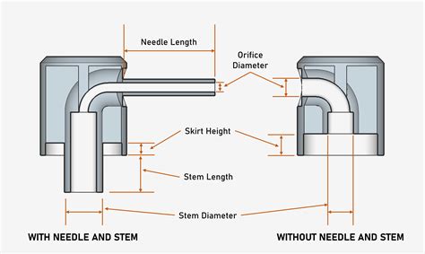 Parametric Aerosol Nozzle Replacement By Chiz Download Free Stl Model