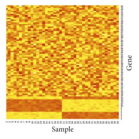 Heatmap Of Three Datasets For σ01 Download Scientific Diagram