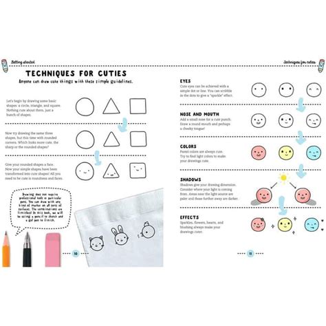 Order How To Draw Cute Stuff Volume 1 Now Jomlaae