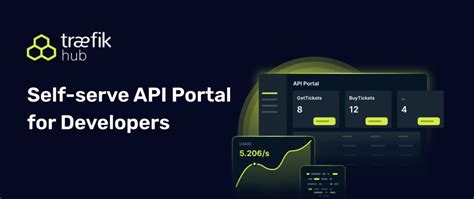 Mongodb World 2018 A Review And Retrospective Dev Community