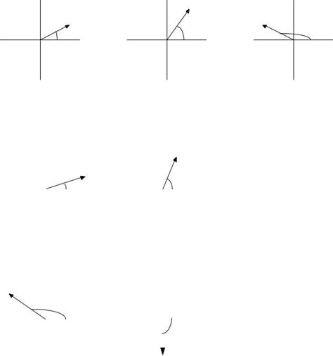Vectors Addition Worksheet Pdf Form Formspal