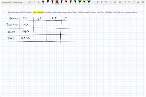 Solved 8 Given The Following Anova Table For Three Treatments Each