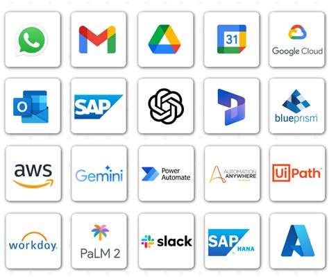 Ai Purchase Order Automation Olivia Beecker