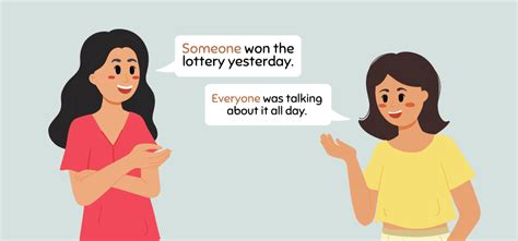 What Are Indefinite Pronouns Examples