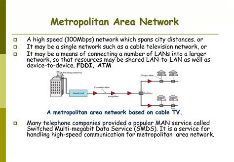 Introduction To Computer Networks Lecture Slides Ppt Ppt
