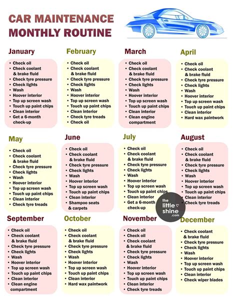 Best 12 Car Accident Checklist What You Should Do After A Car Accident Artofit