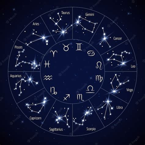 Mapa Da Constelação Do Zodíaco Com Símbolos De Escorpião Leo Virgo