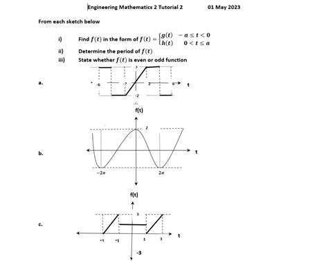 Solved F T D F T E 6 6From Each Sketch Below I Find Chegg Com