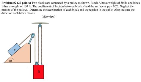 Solved Problem Points Two Blocks Are Connected By A Chegg Com