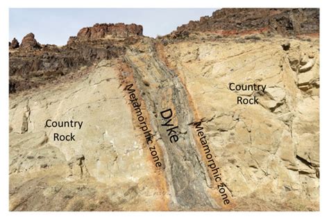 Eosc Metamorphism Flashcards Quizlet