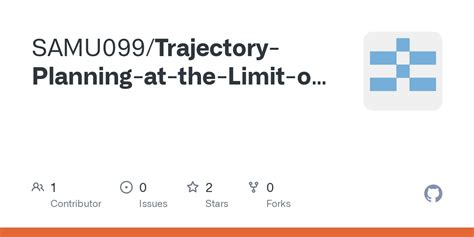 Github Samu099trajectory Planning At The Limit Of Handling Using Mpc