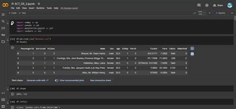 Raahul S On Linkedin Datascience Internship Skillcrafttechnologies
