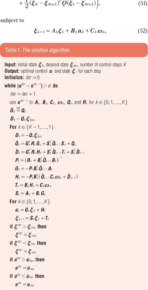 Table 1 From Optimal Control Based Highway Pilot Motion Planner With Stochastic Traffic